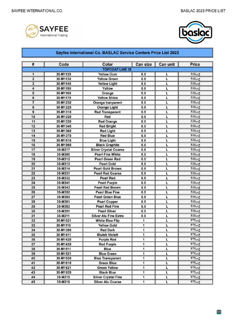 BASLAC Price List Service Centers 2023 | PDF