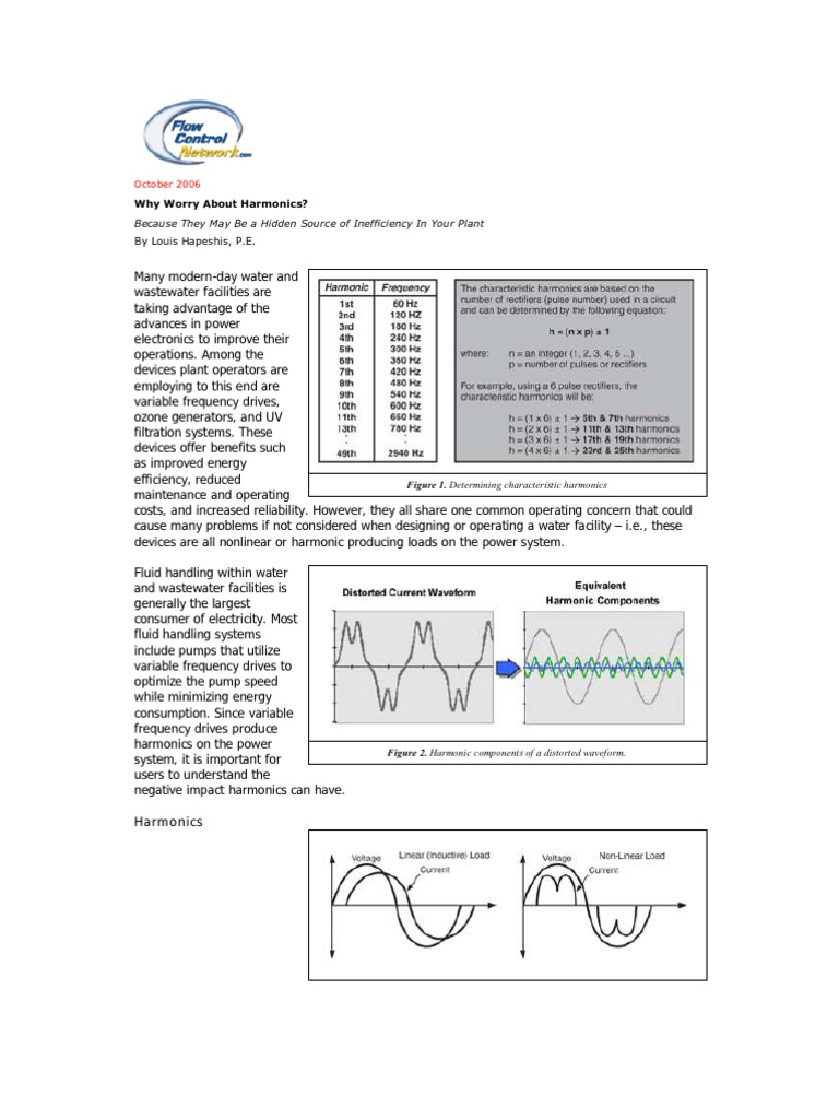 Hidden Source of Inefficiency: Understanding Harmonics | PDF ...