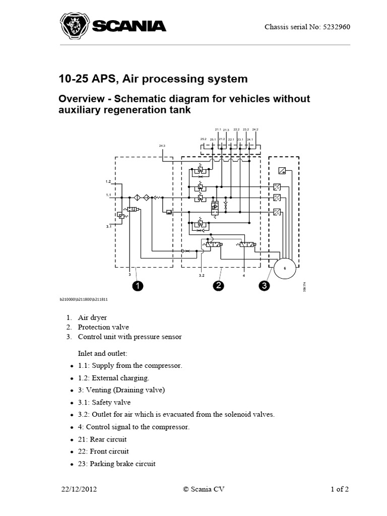 APS_schematic_diagram_without_auxiliaryb_regeneration_tank | PDF