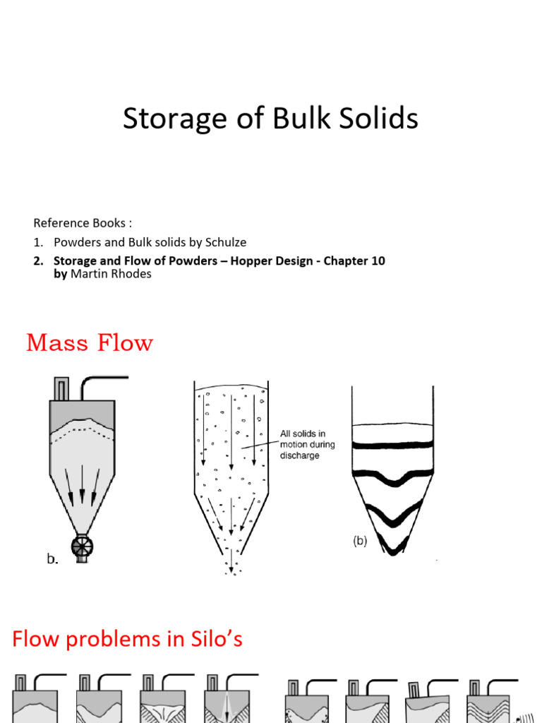 Storage of Solids - PPT | PDF