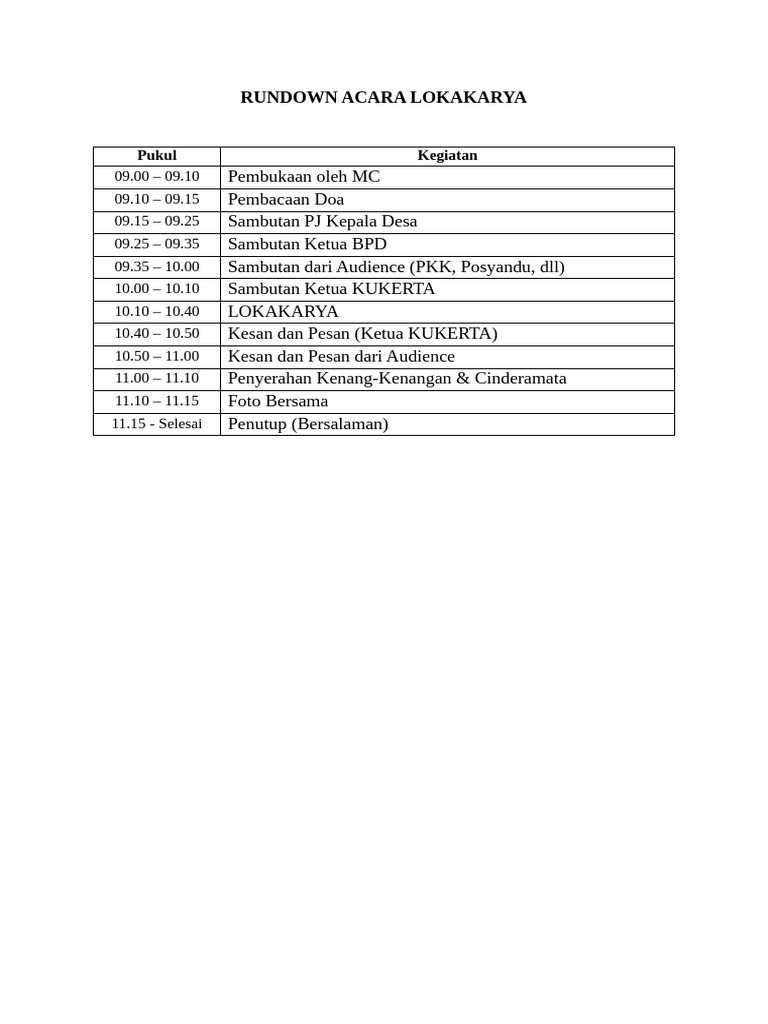 Rundown Acara Lokakarya | PDF