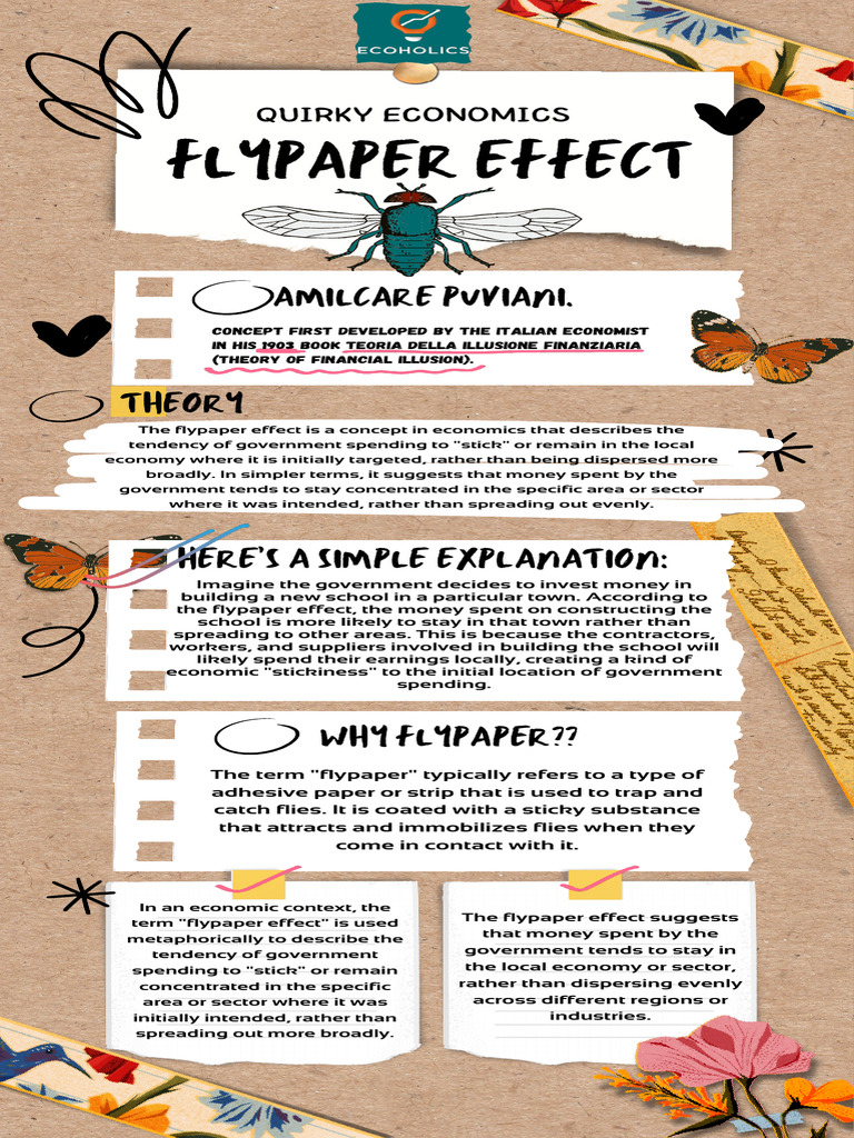 Flypaper | PDF