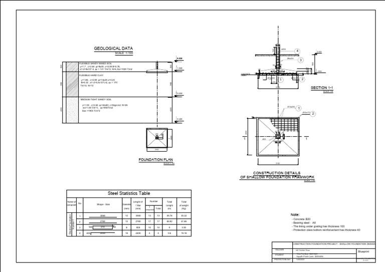 BAN VE MONG NONG SUA LAN 2 | PDF