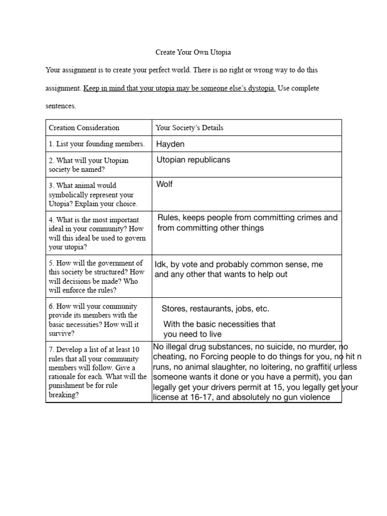 Create Your Own Utopia | PDF