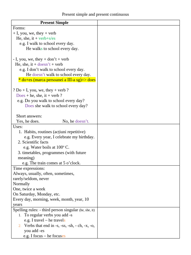 Present Simple | PDF