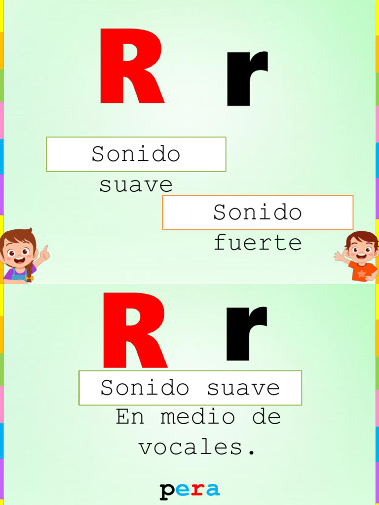 Letra R Suave y Fuerte | PDF | Arte