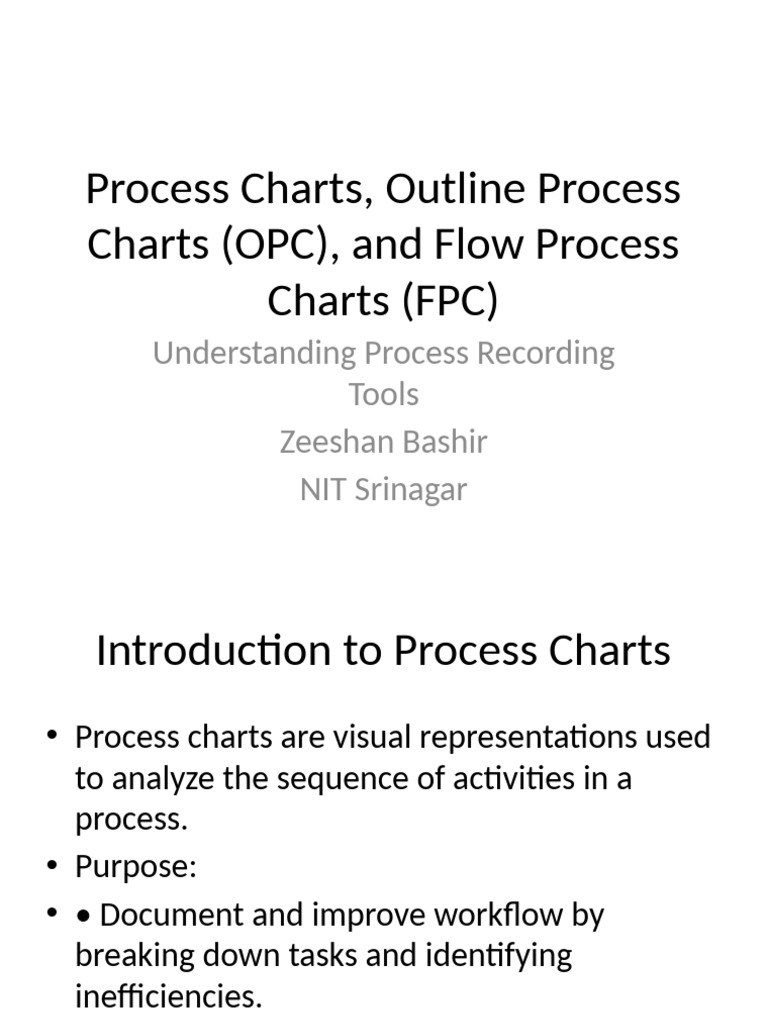 Process Charts Presentation | PDF