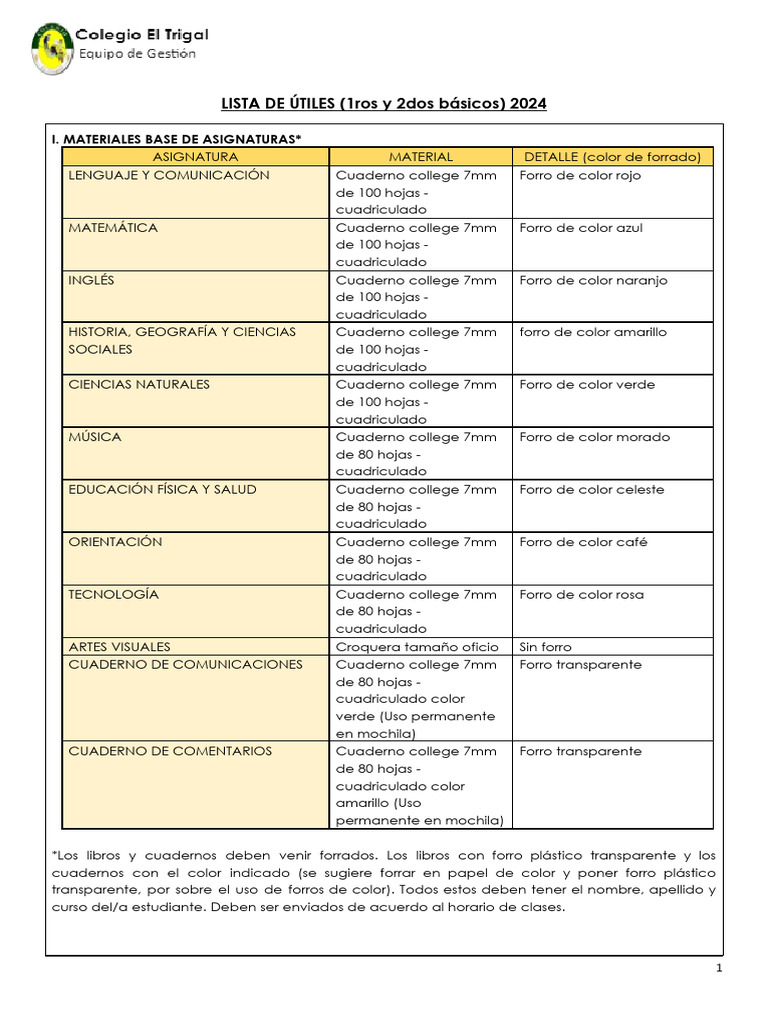 Lista 1 Eroy 2 Do | PDF