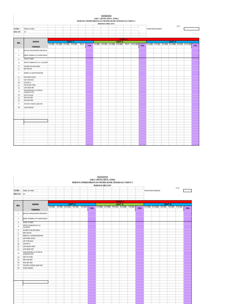 RPM Bahasa Melayu Tahun 1 | PDF
