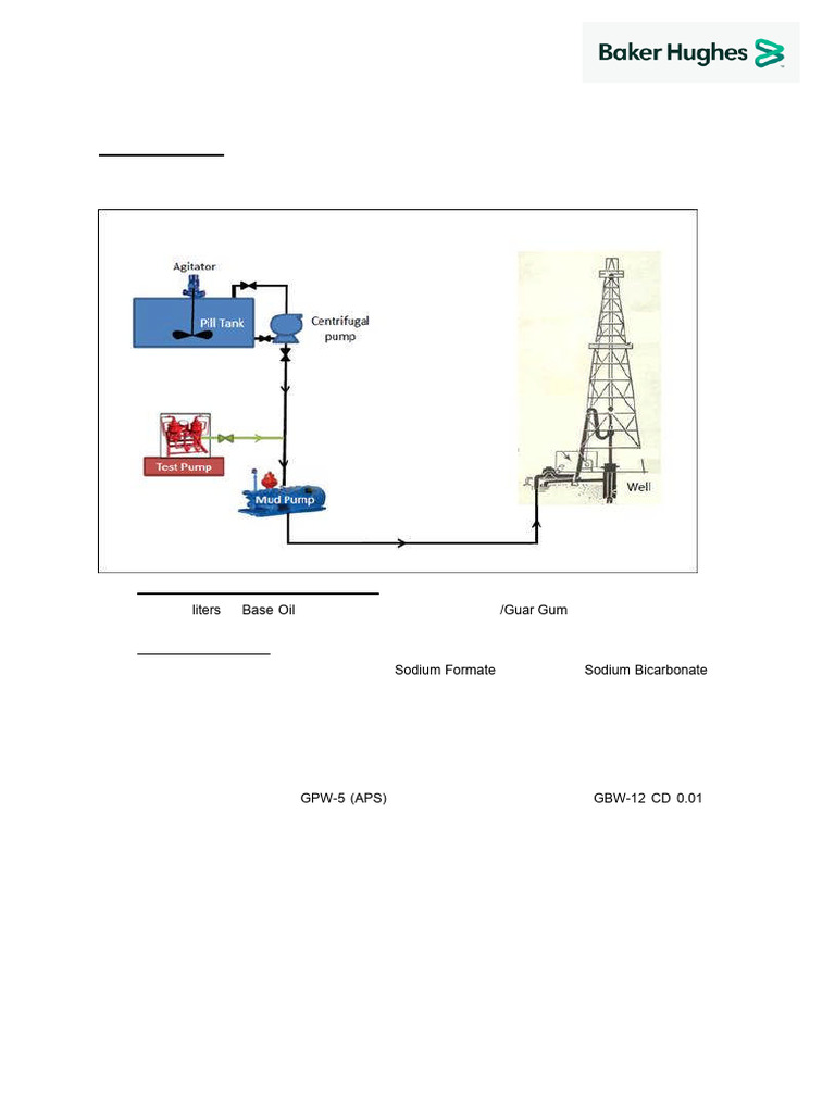 Spectrafrac Mixing Procedure | PDF