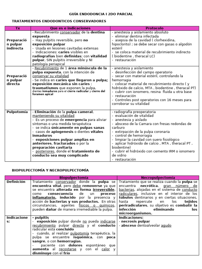 Guía Endodoncia 2do Parcial | PDF