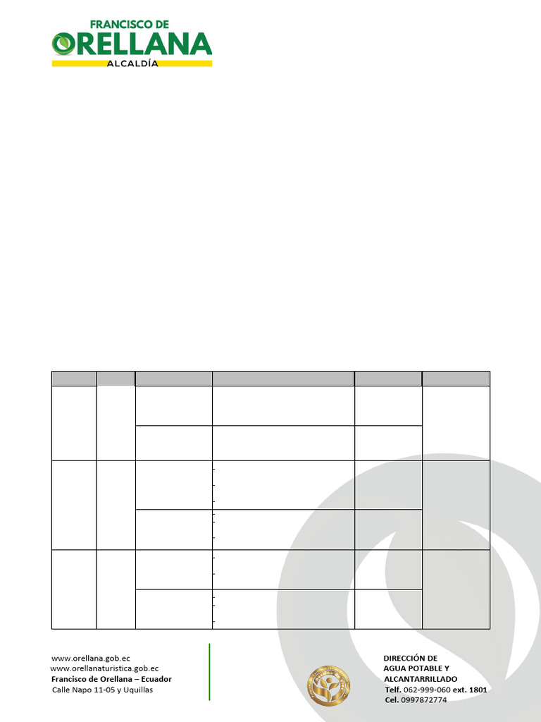 Inf. 002_Actividad Semanal 02_Ene - 05_Ene_2024 | PDF