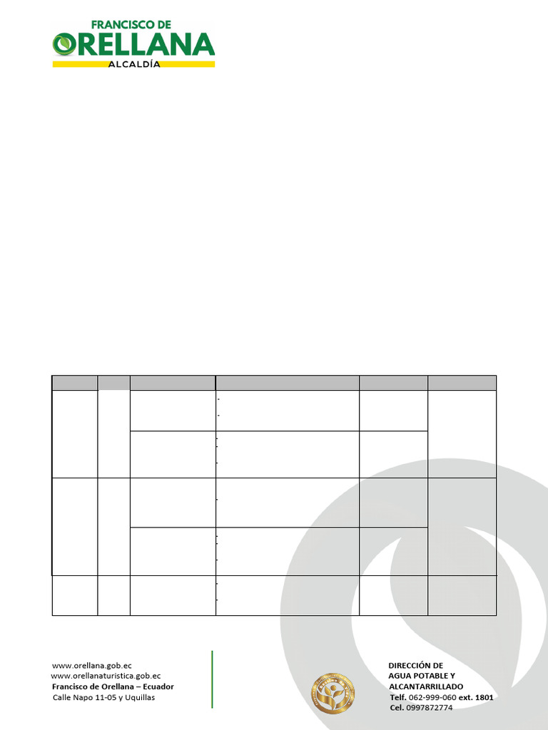 Inf. 003_Actividad Semanal 08_Ene - 12_Ene_2024 | PDF