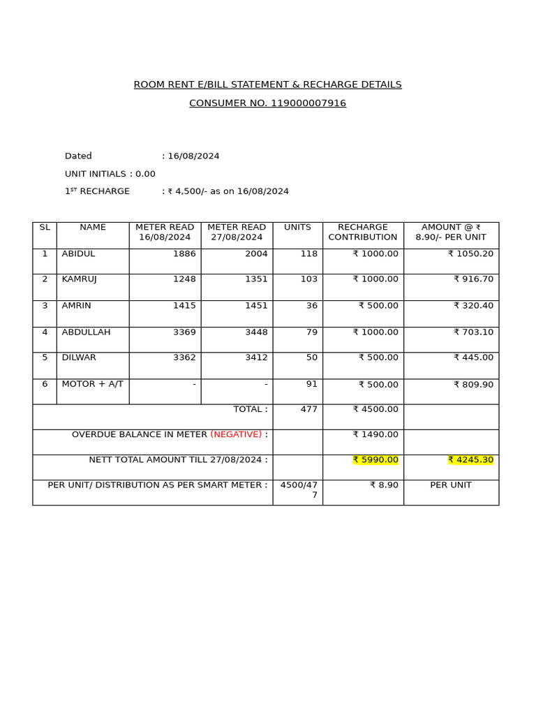 ROOM RENT E_BILL ST-01 | PDF ROOM RENT E_BILL ST-01 | PDF