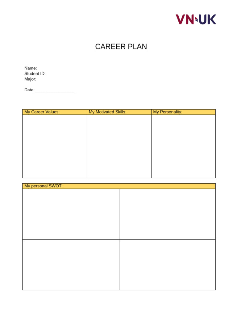 FSTW - Career Plan Template | PDF