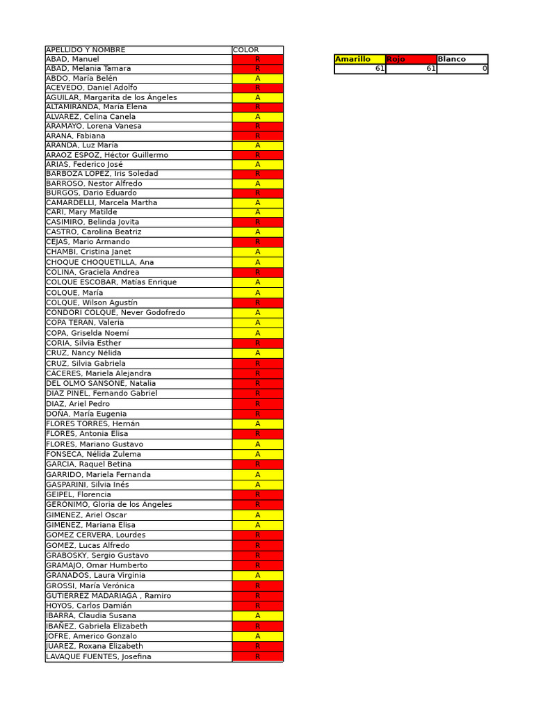 Listado COLORES de Personal IEM 2024 | PDF