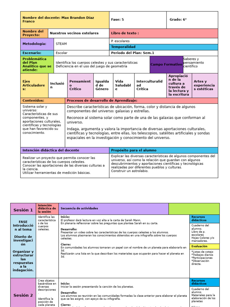 Propuesta Didactica Eva | PDF | Universo | Evaluación