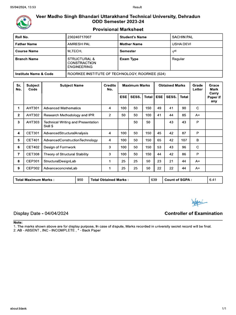 M.tech Result | PDF