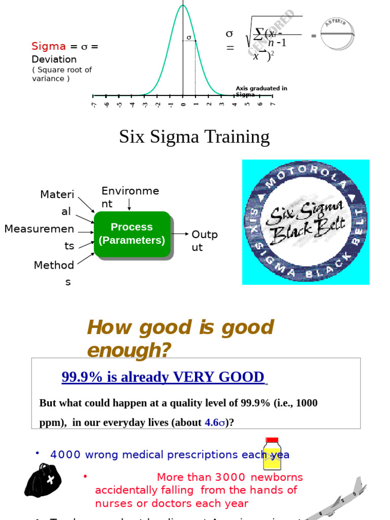 Six Sigma Training Tutorial | PDF