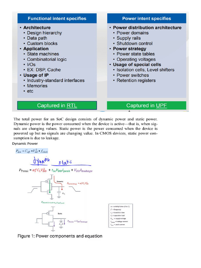 Low Power Design Basic | PDF