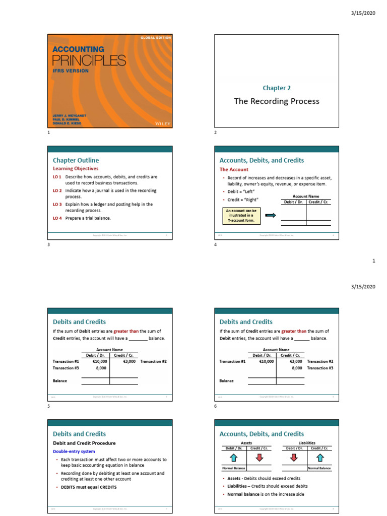 CH - 02 - Recording Process | PDF | Debits And Credits | Business