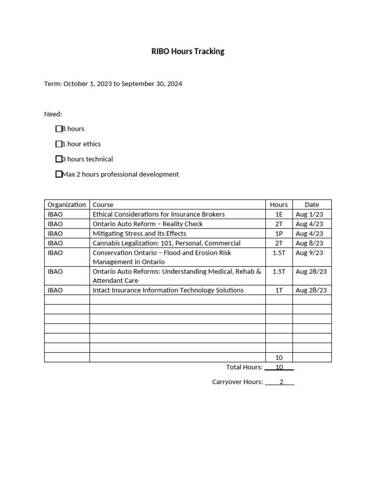 RIBO Hours Tracking | PDF