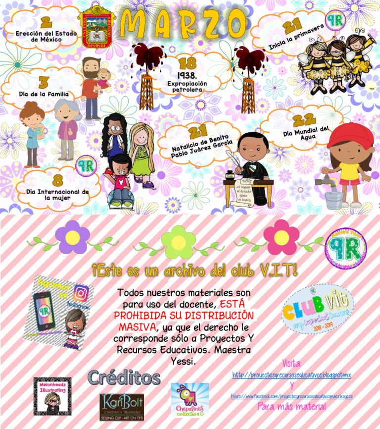 Periódico Mural Marzo | PDF