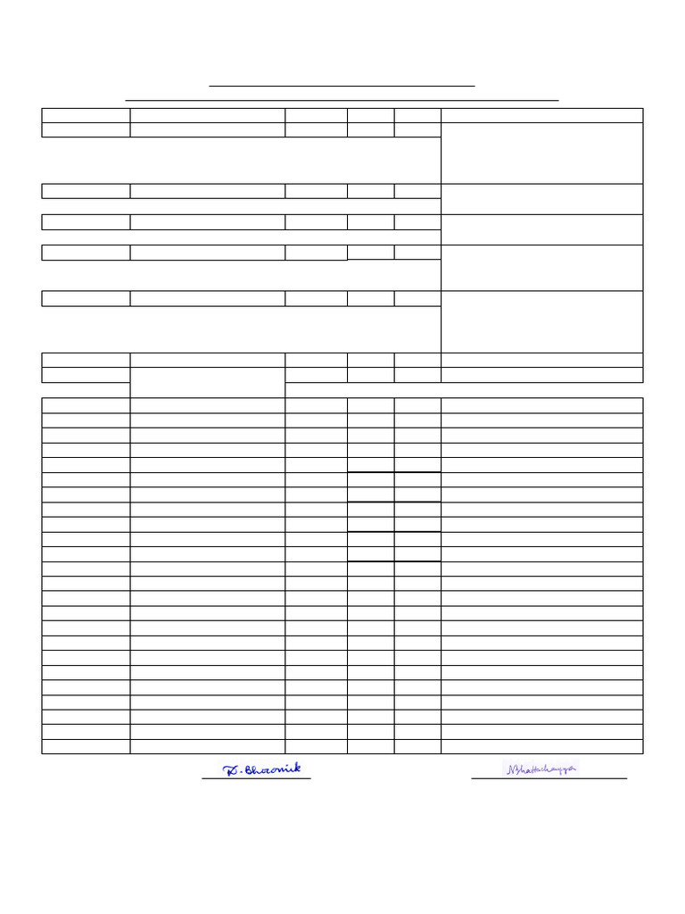 UG 4th Semester Result | PDF