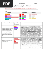 Analysis The Doll's House by Katherine Mansfield | PDF | Narration