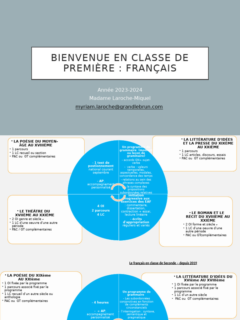 Bienvenue en Classe de Première23 24 | PDF