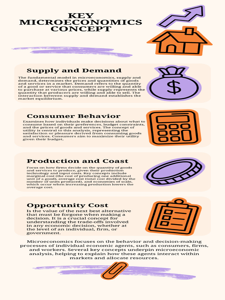 Key Microeconomic Concepts | PDF