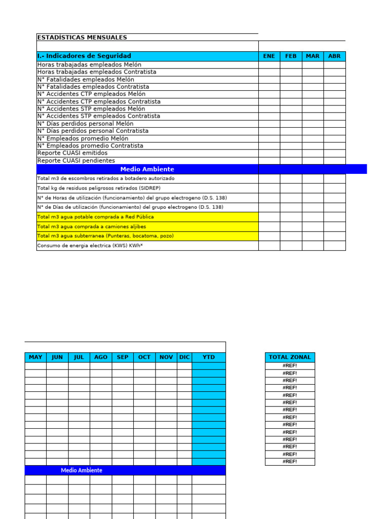 Formato Croma 2022 | PDF