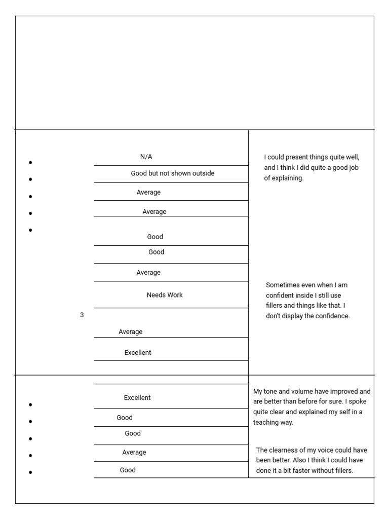 Kami Export - Vaibhav Bedi - Oral Presentation Self-Evaluation | PDF