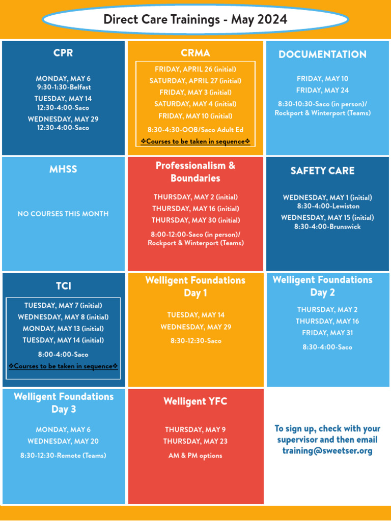 May-Dec 2024 Direct Care Training | PDF