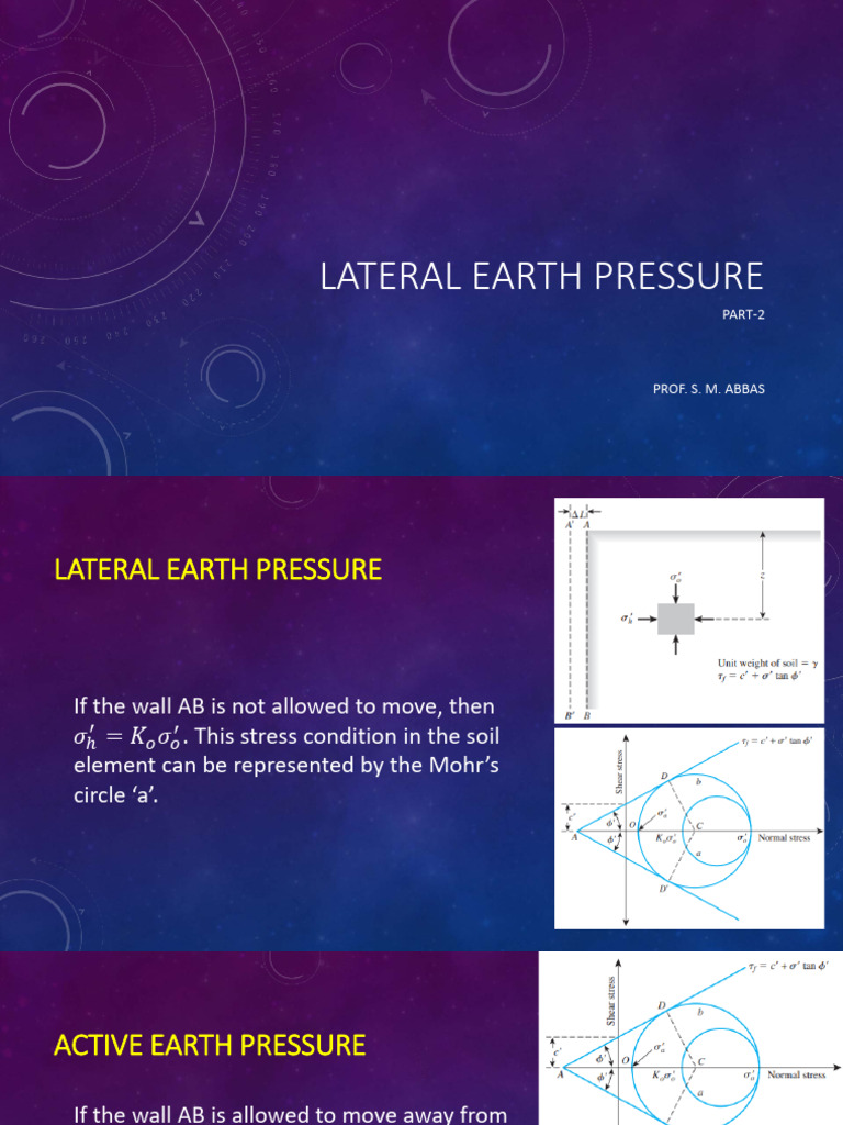 Lateral Earth Pressure: PART-2 | PDF