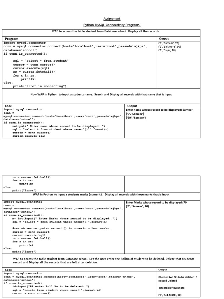 10. Assignment Connectivity Python MySQL | PDF 10. Assignment Connectivity Python MySQL | PDF