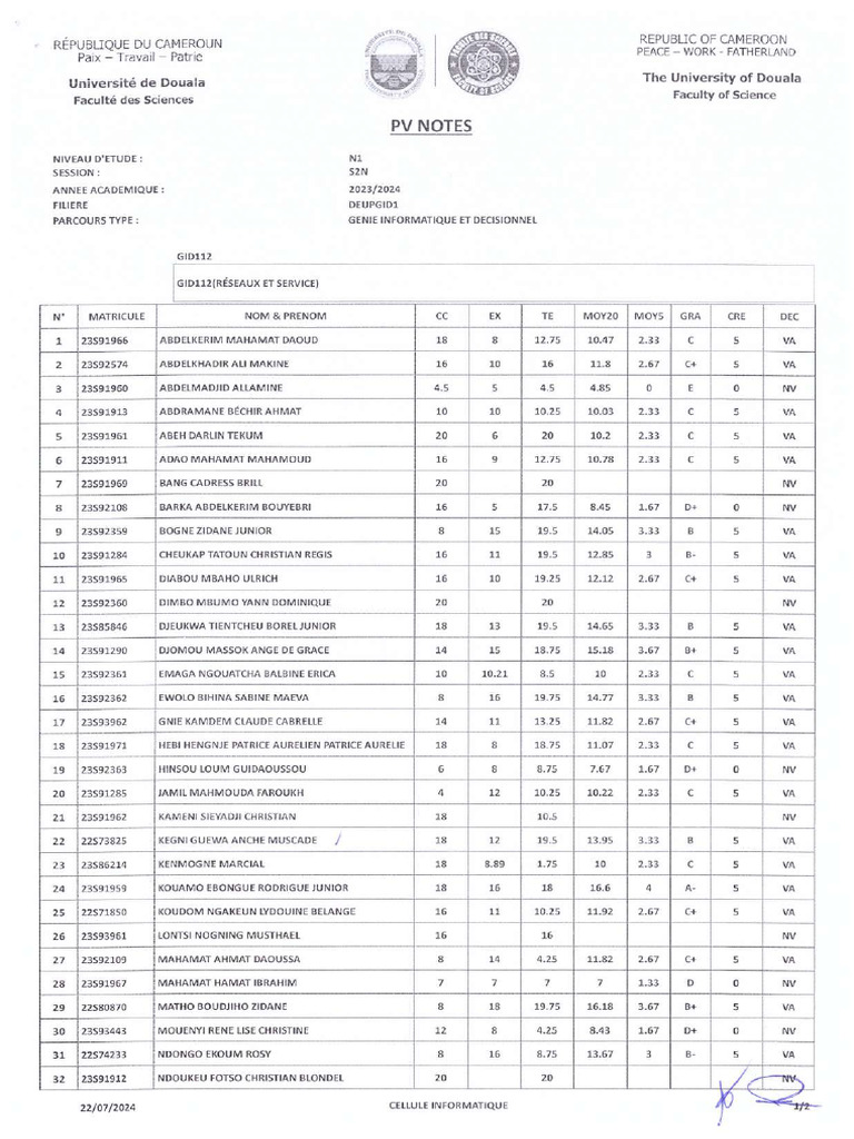 Scan_NOTE GID 23 24_compressed | PDF