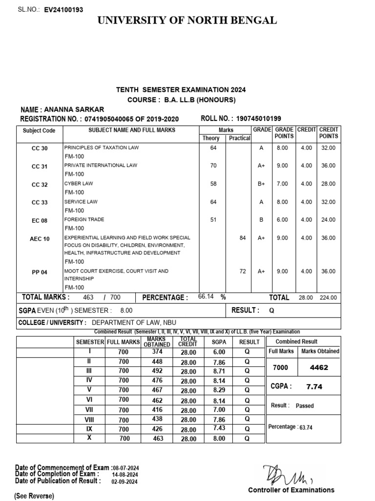 University of North Bengal: Name: Roll No.: Registration No. | PDF