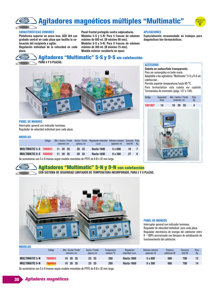 Multimatic - Jpselecta | PDF