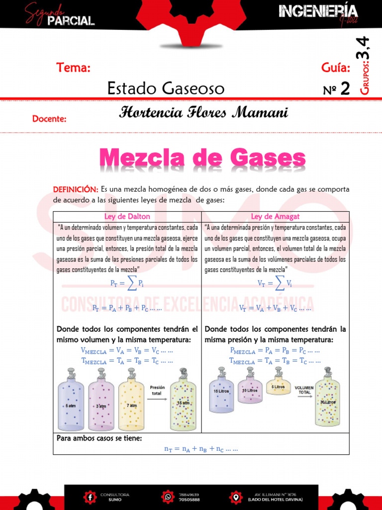 Guia 2-QMC | PDF