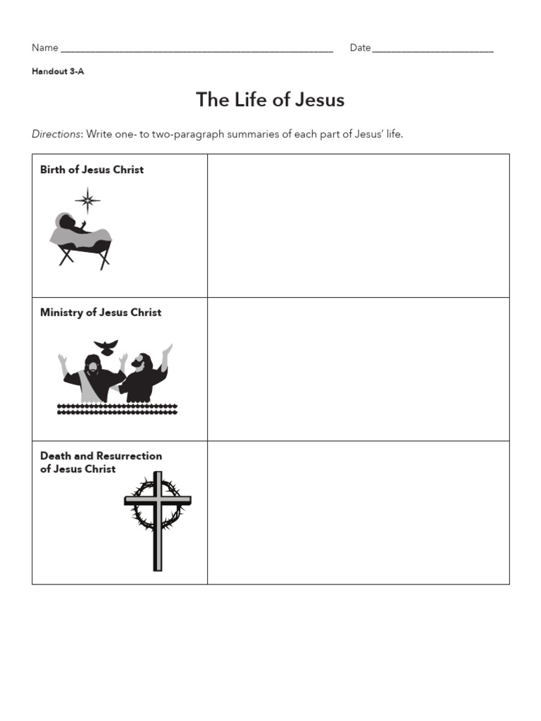 Christianity Handout | PDF