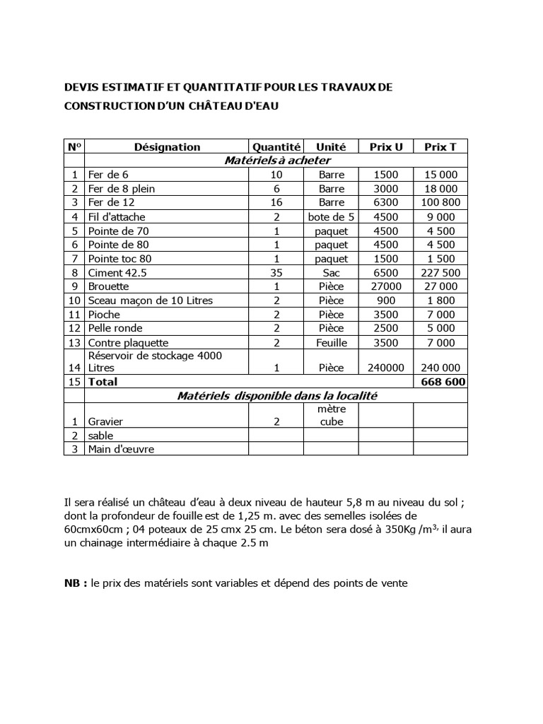 Devis Estimatif Et Quantitatif Pour Les Travaux de Construction D | PDF