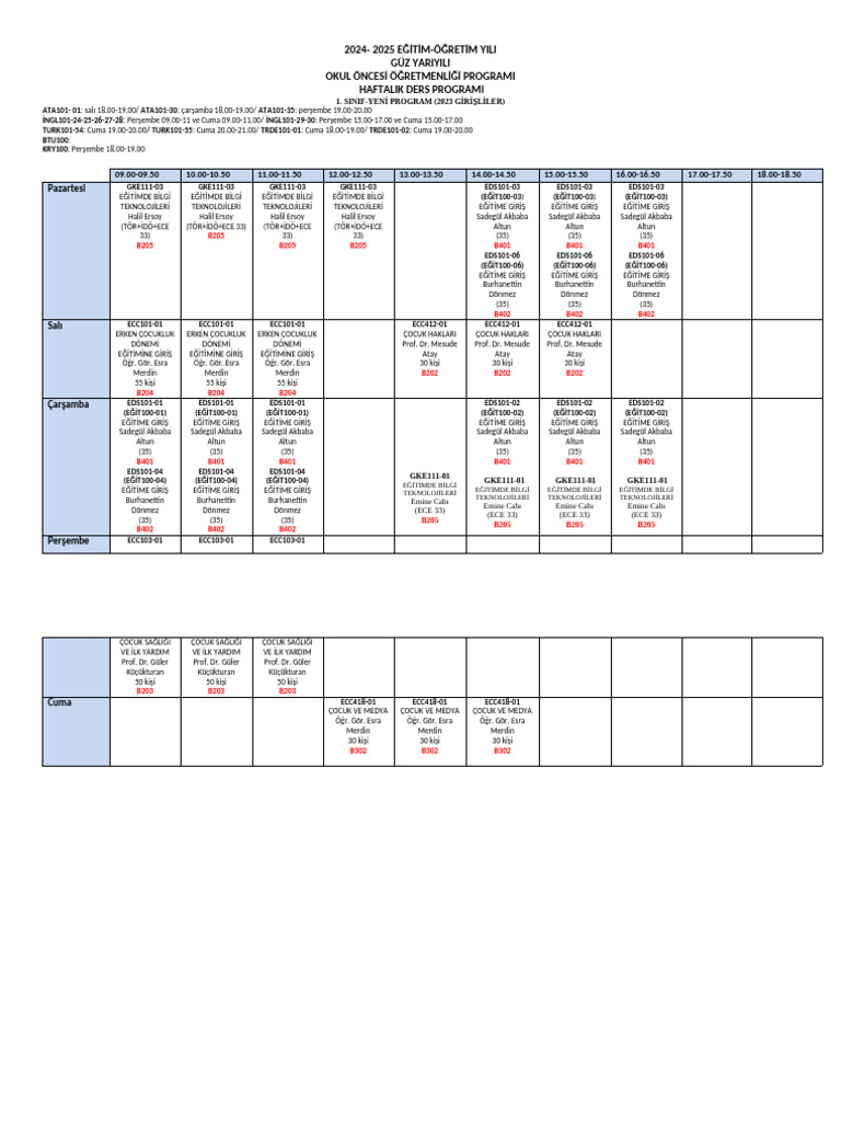 Ece - 2024-2025 Güz Dönemi̇ Ders Programi-11.09.2024 | PDF