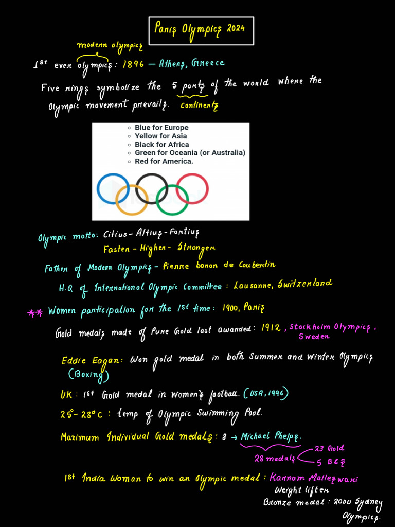 Olympics 2024 - 240909 - 230011 | PDF
