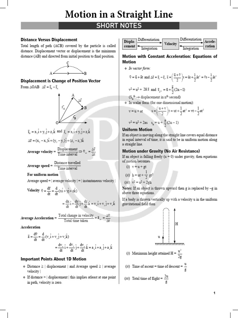 Motion in A Straight Line - Short Notes | PDF