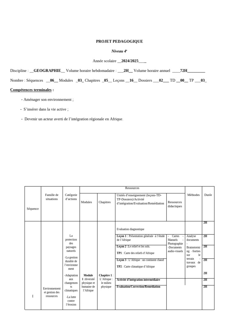 Pp Geo 4eme Esg 2024-2025 | PDF