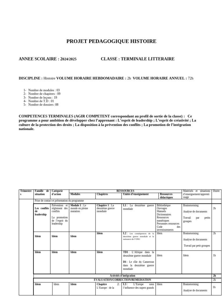 PP Hist Tle Esg 2024-2025 | PDF