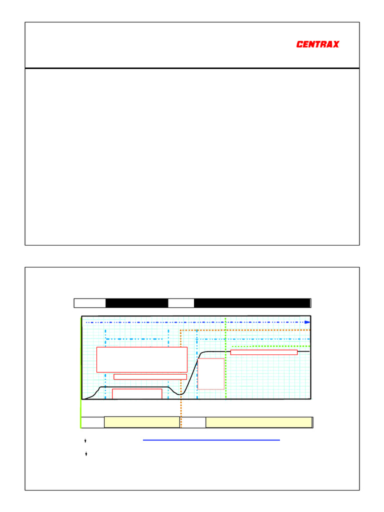 Centrax Generator Starting Sequence | PDF