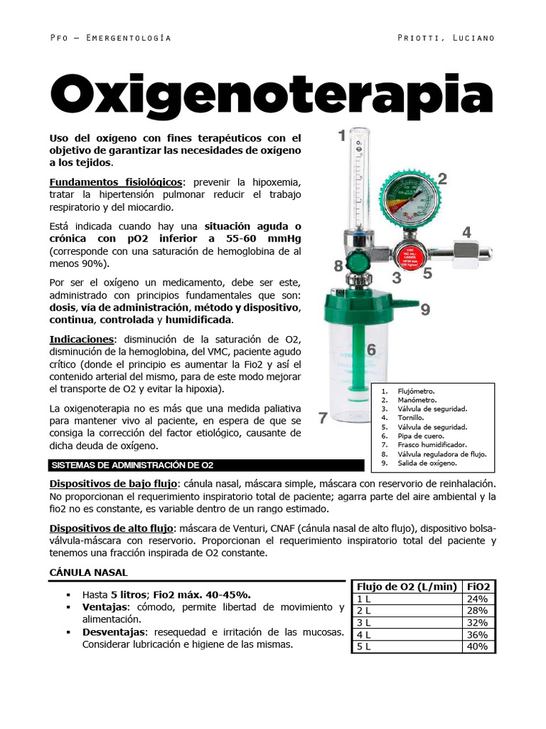Oxigen Oter Apia | PDF