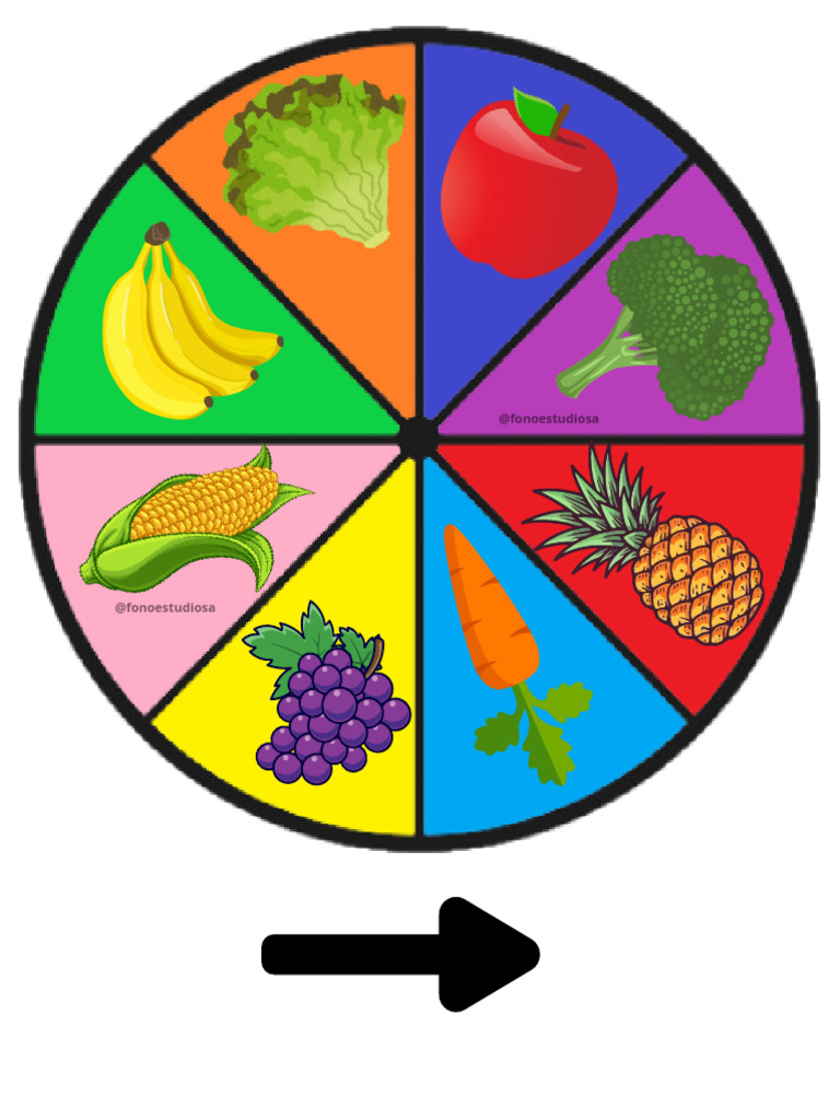 Ruleta Frutas y Verduras 1 | PDF
